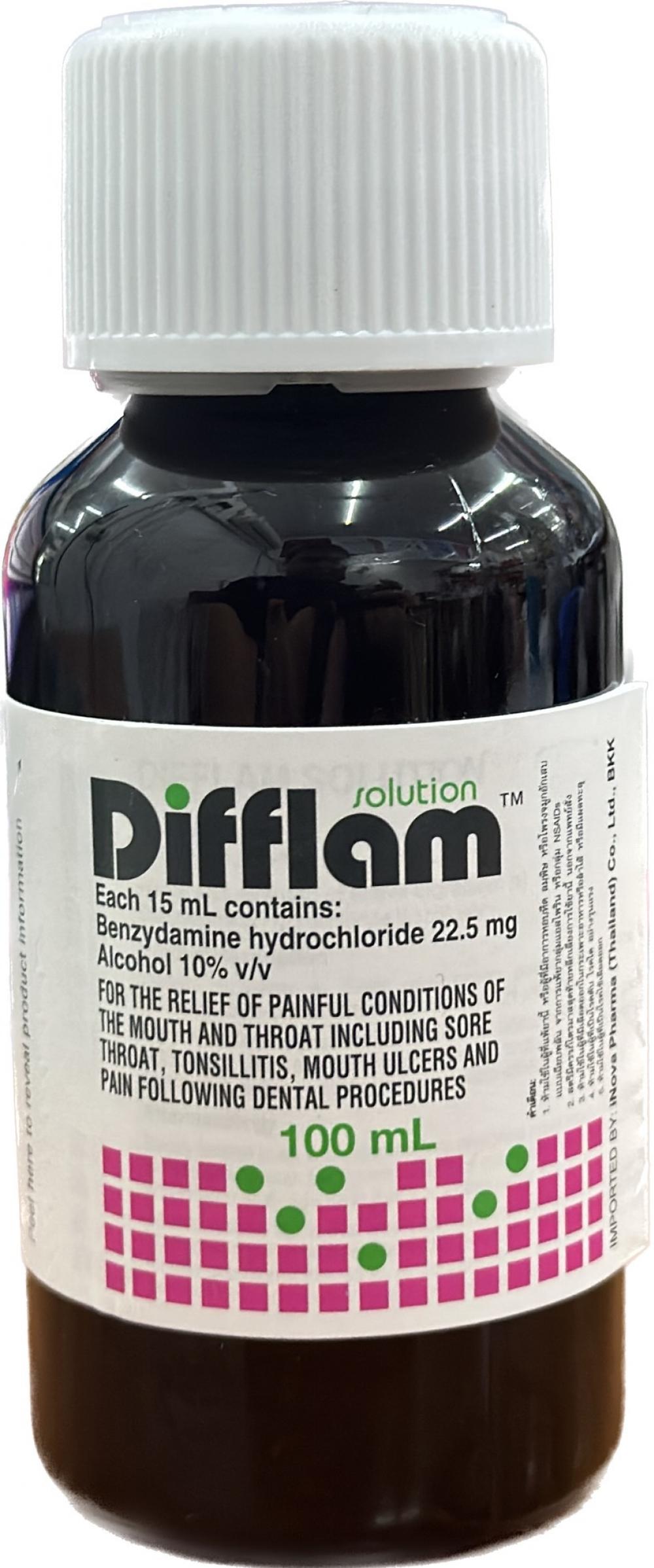 ห้างหุ้นส่วนจำกัด กันเองฟาร์มาซี กรุ๊ป | Kaneng Pharmacies Group