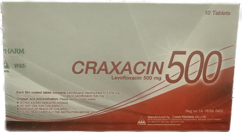 ห้างหุ้นส่วนจำกัด กันเองฟาร์มาซี กรุ๊ป | Kaneng Pharmacies Group